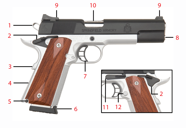 Brownells 1911 Catalog 6 Dream Gun® 8 Schematics Gun Parts Home