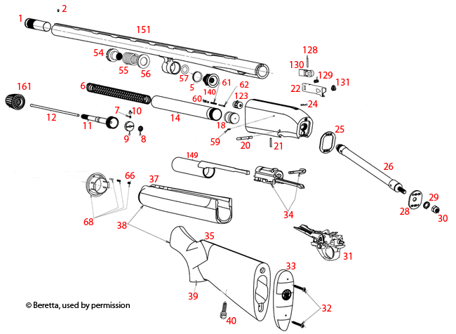 Beretta A300 Outlander Schematics Gun Parts Home Brownells Australia
